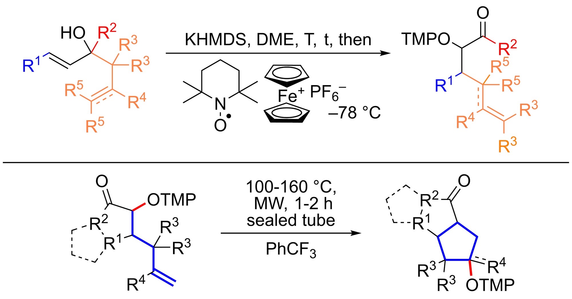 Tandem processes for the synthesis of carbocycles